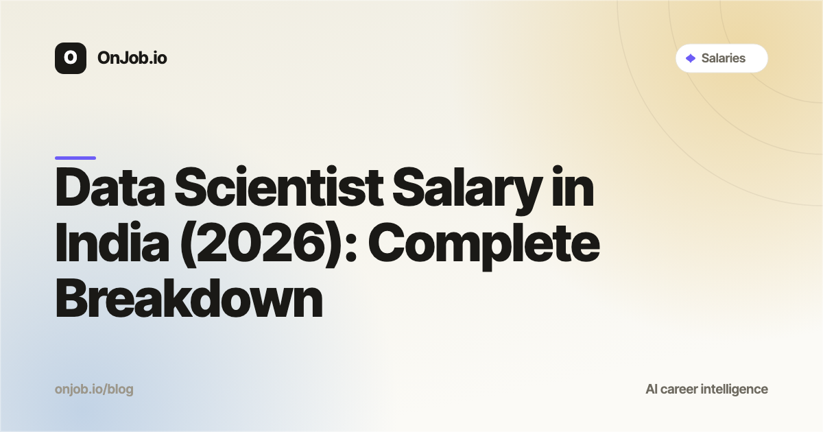 Data Scientist Salary in India (2026): Complete Breakdown
