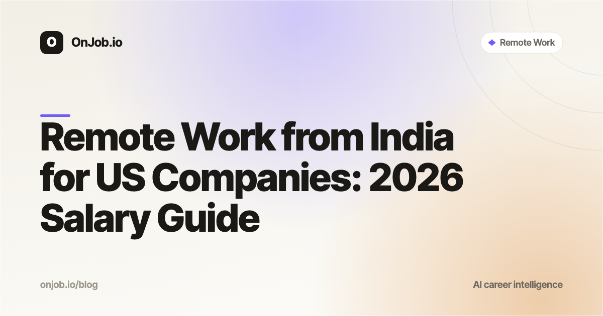 Remote Work from India for US Companies: 2026 Salary Guide