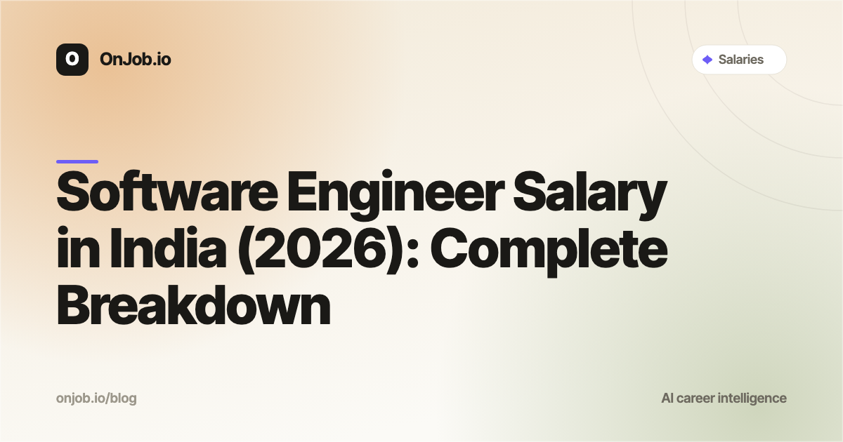 Software Engineer Salary in India (2026): Complete Breakdown